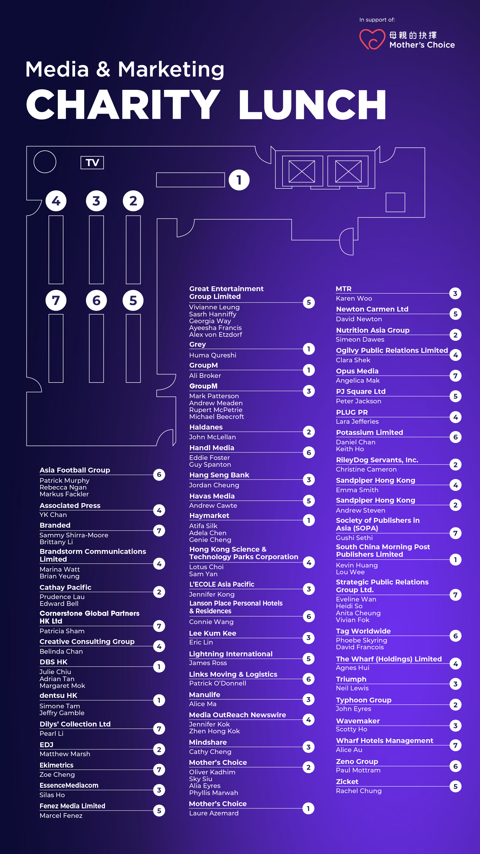 Media&Marketing Charity Lunch | Linktree