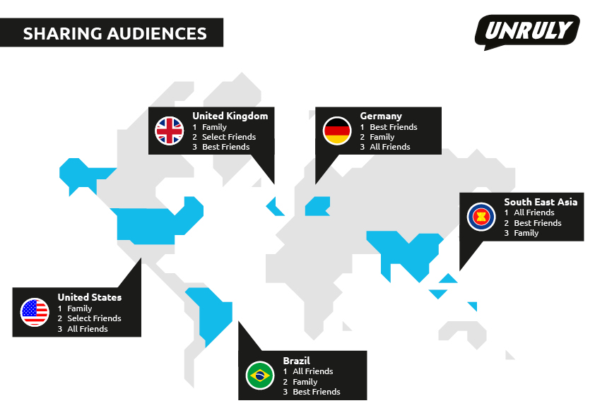 Unruly claims algorithm predicts video virality | Media | Campaign Asia