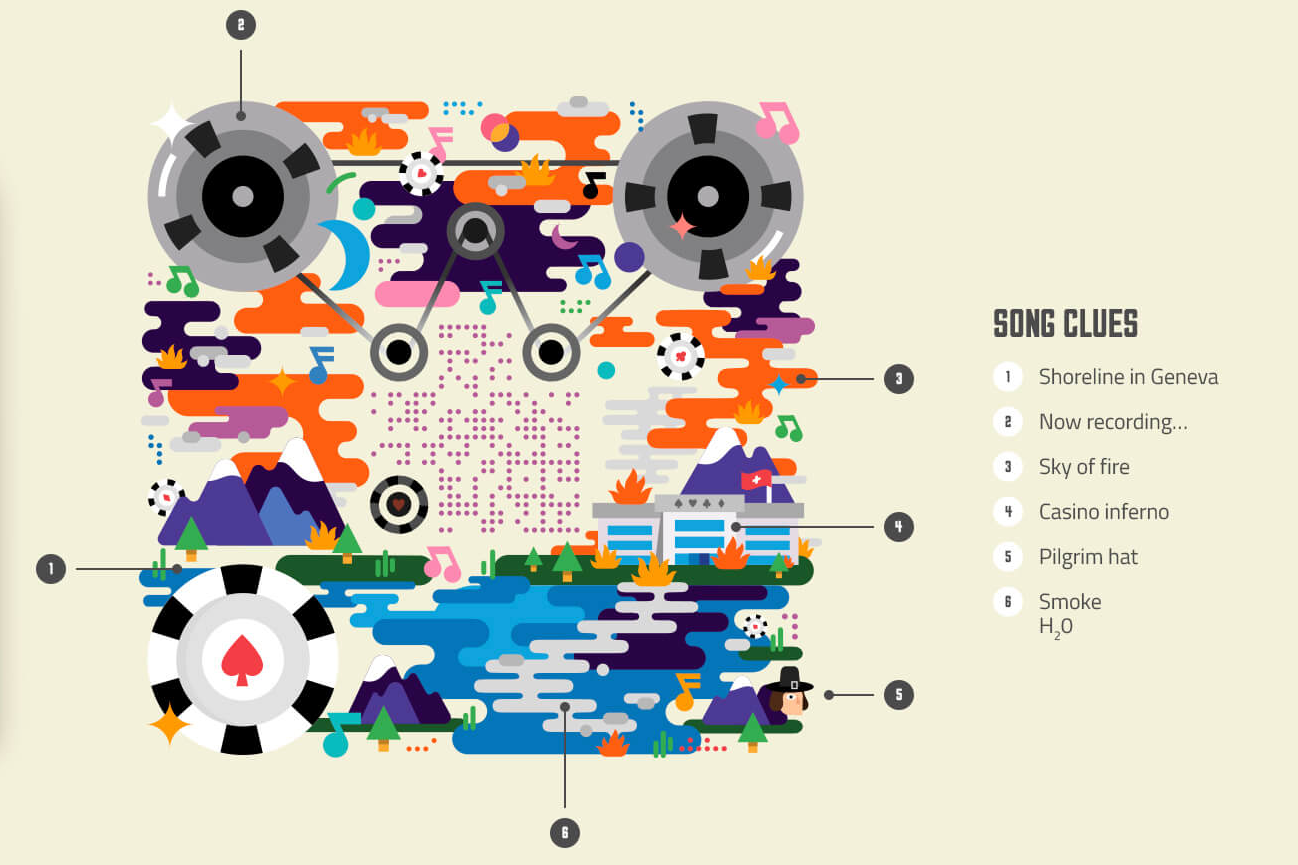 Crossover hit: US brewery highlights songs that were 'Big in Japan ...